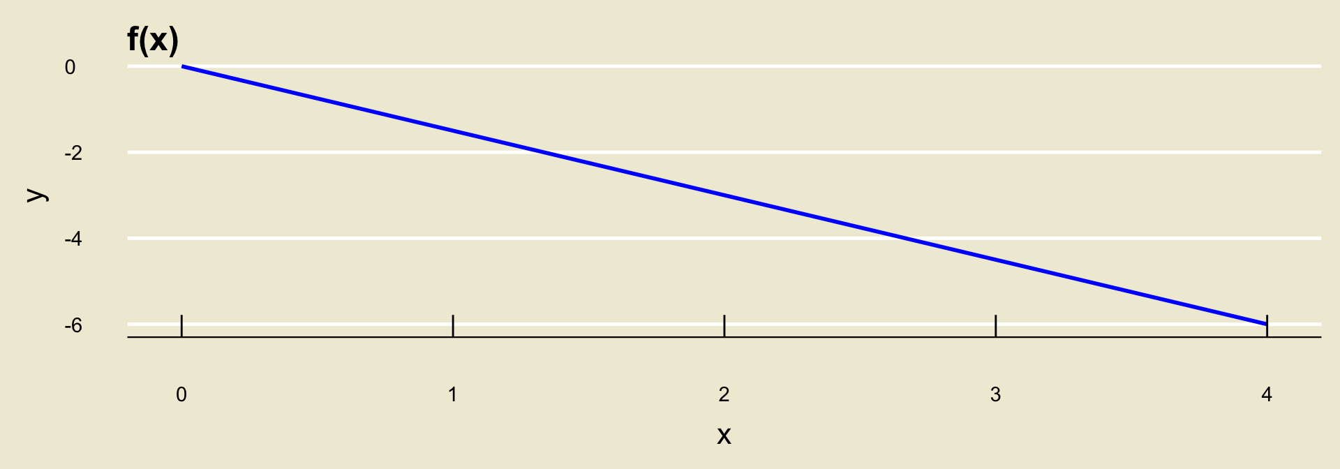 PSTAT 5A: Summer Session B, 2025 - PSTAT 5A: Lecture 02